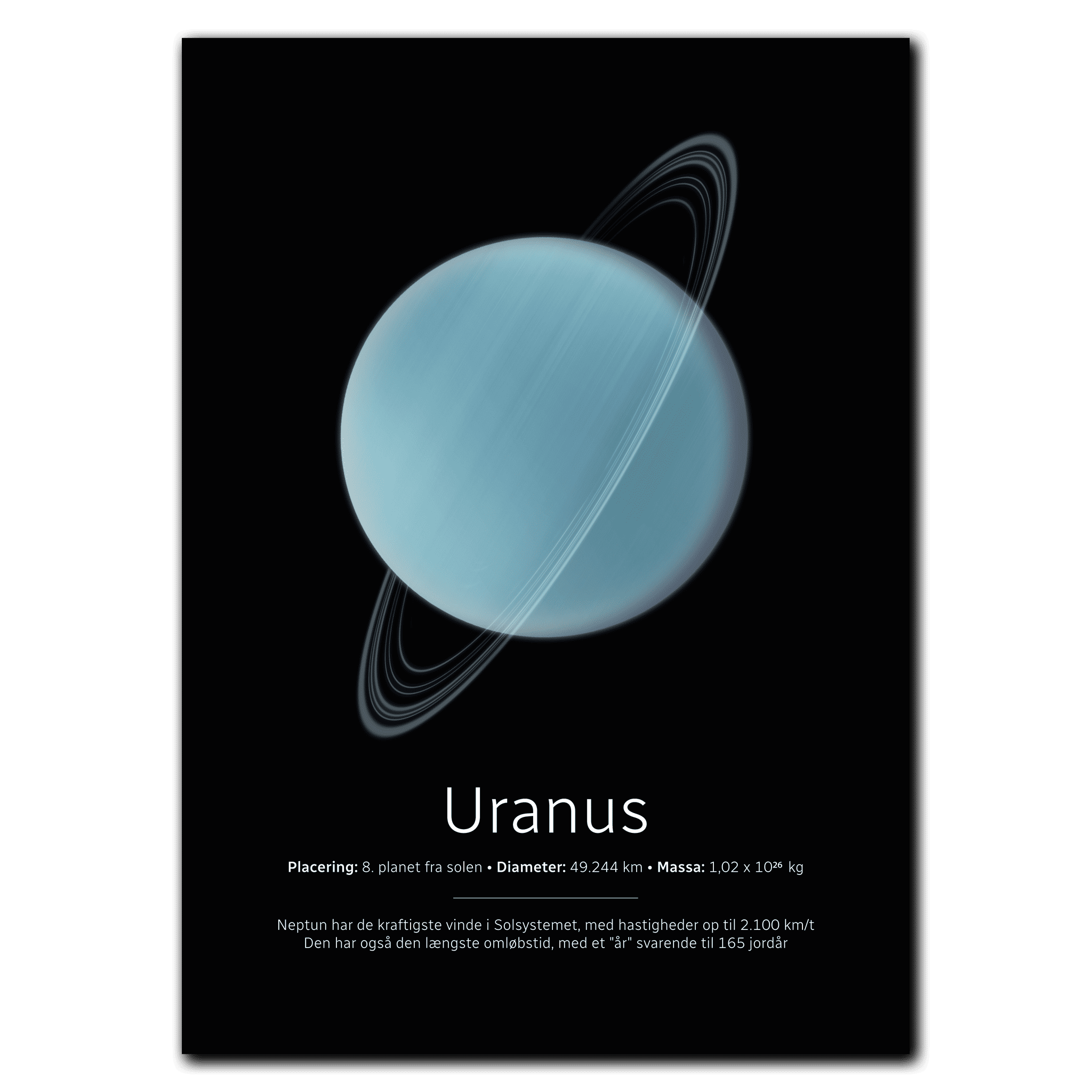 Poster med Uranus - Planetposter från Vår Solsystemsposterserie – Plakana